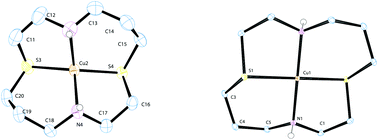 Blue copper protein analogue: synthesis and characterization of copper ...
