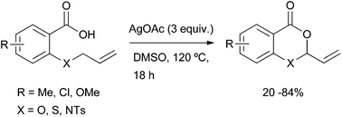 Oxidative cyclization of alkenoic acids promoted by AgOAc - Dalton ...