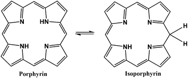 Nucleophilic ring-opening of iron(iii)-hydroxy-isoporphyrin - Dalton ...
