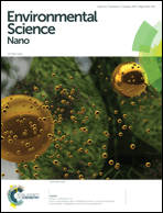 Front cover - Environmental Science: Nano (RSC Publishing)