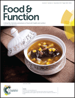 Front cover - Food & Function (RSC Publishing)