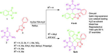 Reaction of isatins with 6-amino uracils and isoxazoles: isatin ring ...