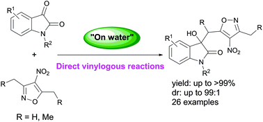 “On water” direct catalytic vinylogous Henry (nitroaldol) reactions of ...
