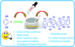 Solvent-free synthesis of pillar[6]arenes - Green Chemistry (RSC ...