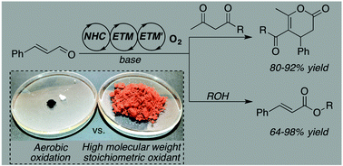 Attractive aerobic access to the α,β-unsaturated acyl azolium ...