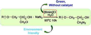 Synthesis of glycidyl azide polymers (GAPs) via binary ionic liquid ...