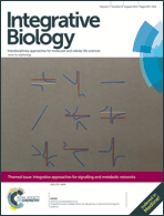 Inside front cover - Integrative Biology (RSC Publishing)