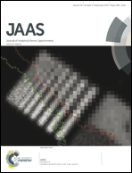 Inside front cover - Journal of Analytical Atomic Spectrometry (RSC ...