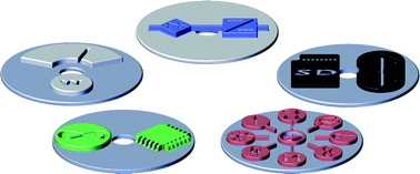 Electrifying the disk: a modular rotating platform for wireless power ...