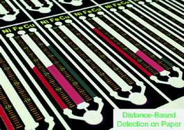 Multiplexed paper analytical device for quantification of metals using ...