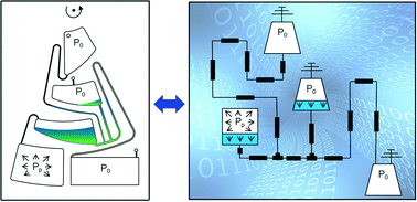 System-level network simulation for robust centrifugal-microfluidic lab ...