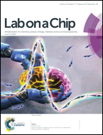 Inside front cover - Lab on a Chip (RSC Publishing)