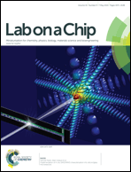 Inside front cover - Lab on a Chip (RSC Publishing)