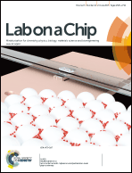 Inside front cover - Lab on a Chip (RSC Publishing)