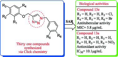 1,2,3-Triazole derivatives as antitubercular agents: synthesis ...