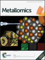 Inside front cover - Metallomics (RSC Publishing)