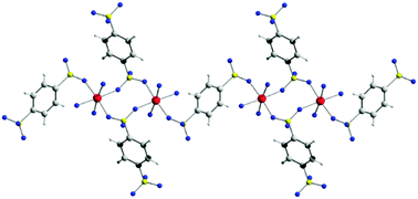 1,4-Benzenedisulfonic acid (H2BDS) as terephthalic acid analogue for ...