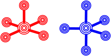 Absolute asymmetric synthesis of five-coordinate complexes - New ...