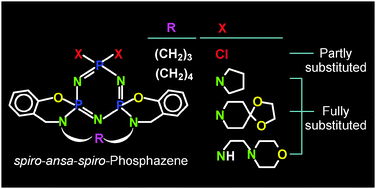 Syntheses, structural characterization and biological activities of ...