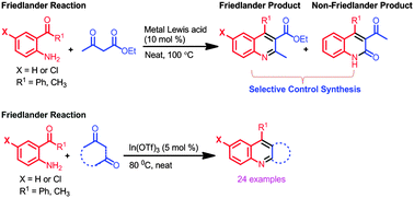 Friedländer annulation: scope and limitations of metal salt Lewis acid ...