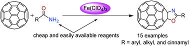 Ferric perchlorate-mediated one-step reaction of [60]fullerene with ...