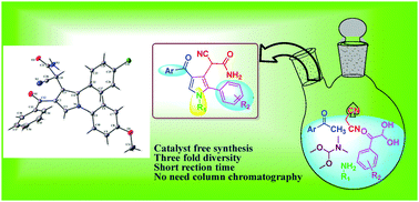 A one-pot sequential five-component domino reaction for the expedient ...