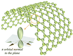 Flexoelectricity in two-dimensional crystalline and biological ...