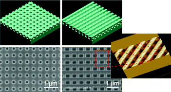 Layered nano-gratings by electron beam writing to form 3-level ...
