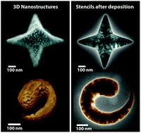 3D nanostructures fabricated by advanced stencil lithography ...