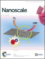 Front cover - Nanoscale (RSC Publishing)