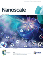 Front cover - Nanoscale (RSC Publishing)