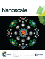 Front cover - Nanoscale (RSC Publishing)