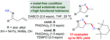PhI(OAc)2-mediated functionalisation of unactivated alkenes for the ...