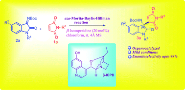 Maleimide as an efficient nucleophilic partner in the aza-Morita–Baylis ...
