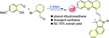 De novo synthesis of phenolic dihydroxanthene near-infrared emitting ...