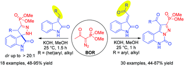 Substrate-controlled product-selectivity in the reaction of the ...