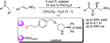 Jørgensen–Hayashi catalysts supported on poly(ethylene glycol)s as ...