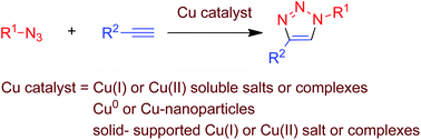 Copper-catalysed azide–alkyne cycloadditions (CuAAC): an update ...