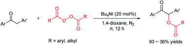 Bu4NI-catalyzed direct α-oxyacylation of diarylethanones with acyl ...