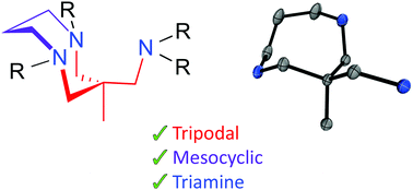 Synthesis and characterisation of a mesocyclic tripodal triamine ligand ...