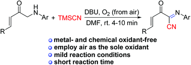 DBU-mediated metal-free oxidative cyanation of α-amino carbonyl ...