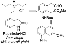 The development of a short route to the API ropinirole hydrochloride ...