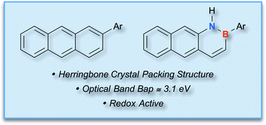 Innocent BN bond substitution in anthracene derivatives - Organic ...