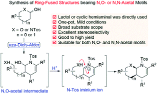 One-pot, highly efficient, asymmetric synthesis of ring-fused ...