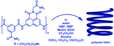 Helical folding of an arylamide polymer in water and organic solvents ...