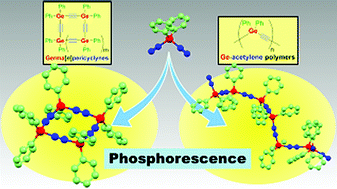 Fluorescence and phosphorescence study of germanium–acetylene polymers ...
