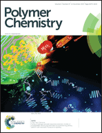 Inside front cover - Polymer Chemistry (RSC Publishing)