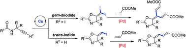 An efficient synthesis of gem-diiodoolefins and (E)-iodoalkenes from ...