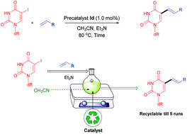 Pd–imidate complexes as recyclable catalysts for the synthesis of C5 ...