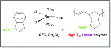 ROMP of acetoxy-substituted dicyclopentadiene to a linear polymer with ...